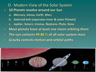 Modern View Solar System