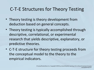 Chapter 24 theory testing and theory evaluation | PPT