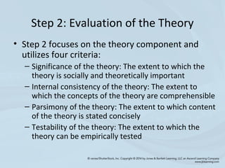 Chapter 24 theory testing and theory evaluation | PPT