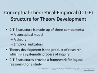 Chapter 24 theory testing and theory evaluation | PPT