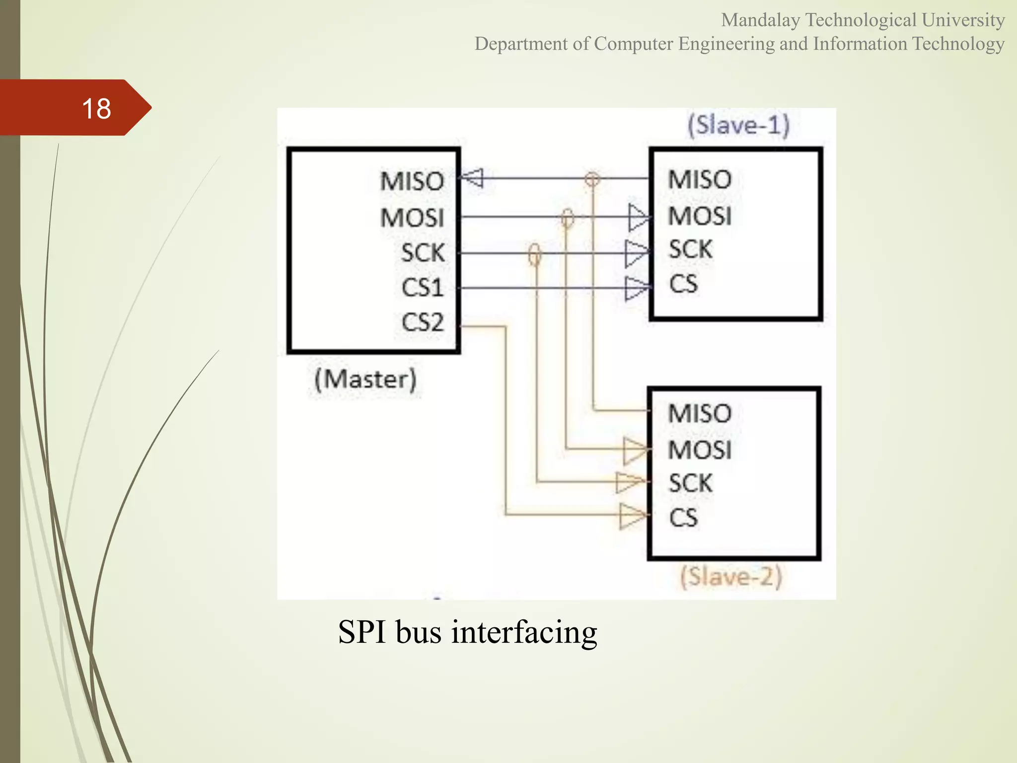 Introduction to Embedded System: Chapter 2 (4th portion) | PPTX | Operating Systems | Computer ...