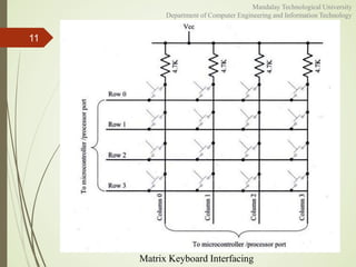 Introduction to Embedded System: Chapter 2 (4th portion) | PPTX | Operating Systems | Computer ...