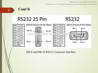 Introduction to Embedded System: Chapter 2 (4th portion) | PPTX ...