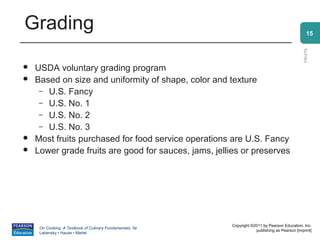 Chapter 25 | PPT | Nutrition | Healthy Living