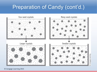 Chapter 25 - Candy | PPTX