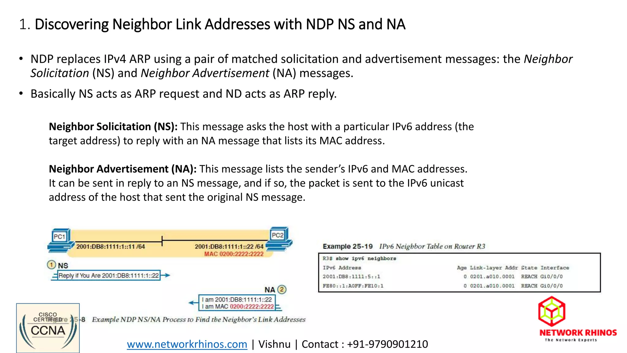 Chapter 25. implementing i pv6 routing | PPT