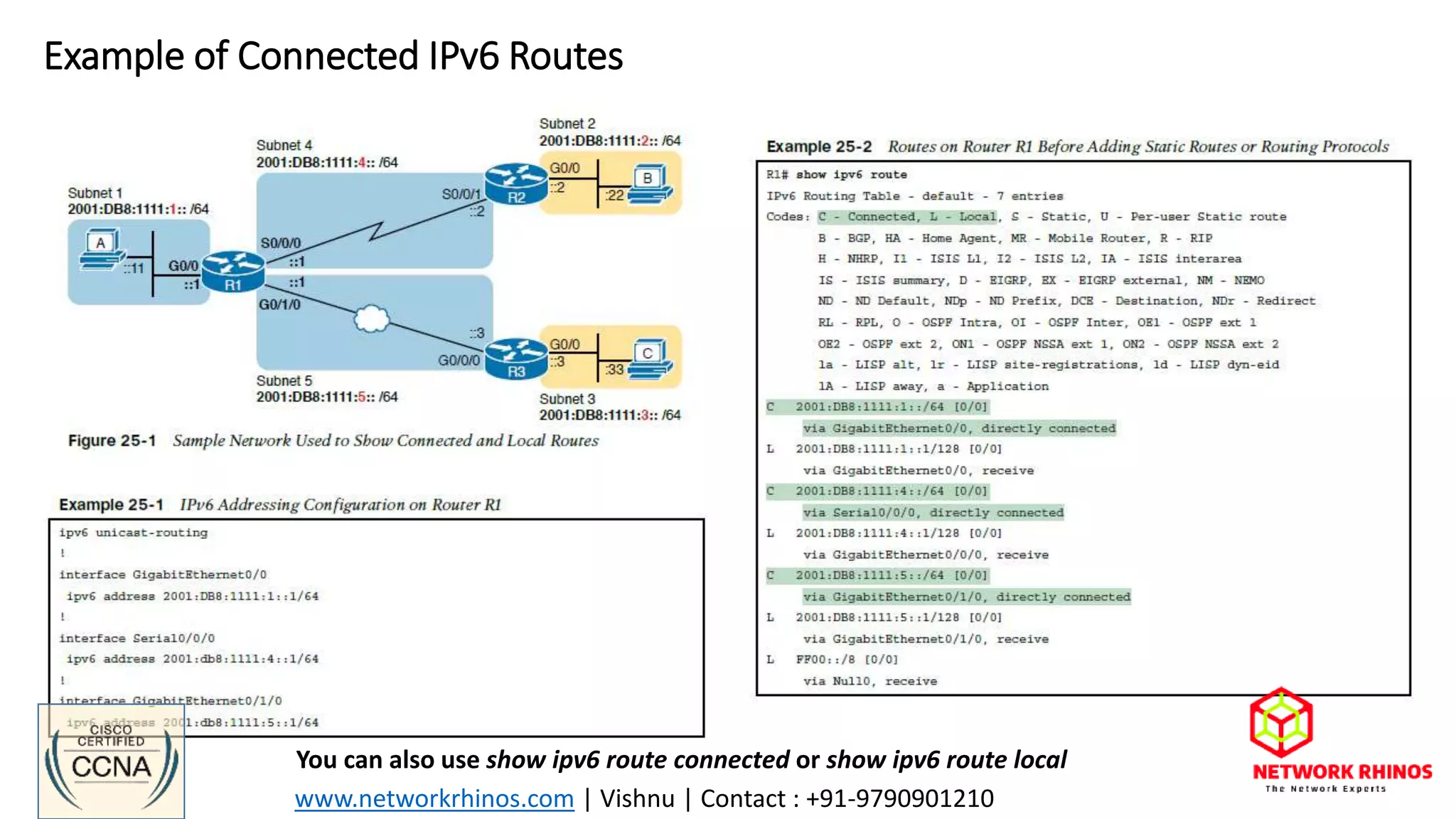 Chapter 25. implementing i pv6 routing | PPT