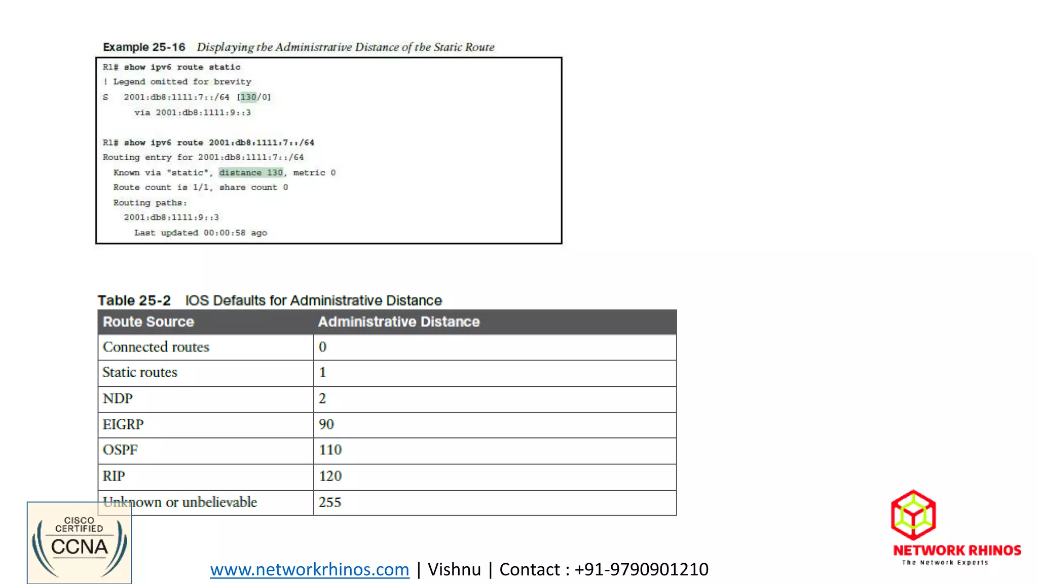 Chapter 25. implementing i pv6 routing | PPT
