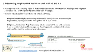Chapter 25. implementing i pv6 routing | PPT