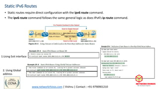 Chapter 25. implementing i pv6 routing | PPT
