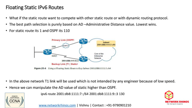 Chapter 25. implementing i pv6 routing | PPT