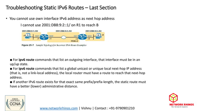 Chapter 25. implementing i pv6 routing | PPT