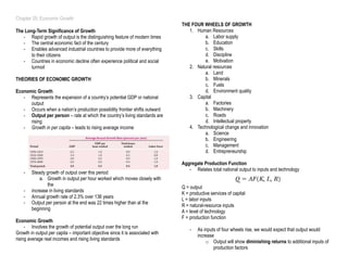 Chapter 25: Economic Growth Summary from Samuelson and Nordhaus | DOCX