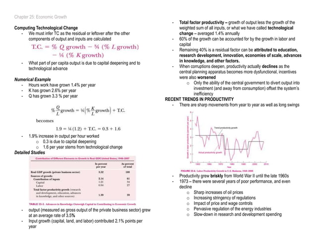 Chapter 25: Economic Growth Summary from Samuelson and Nordhaus | DOCX