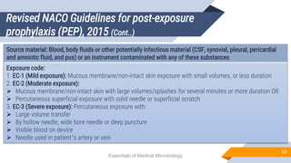 chapter 25 of everything everywhere- NSI.pptx