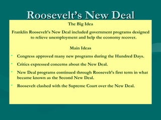 Second New Deal Hundred Days