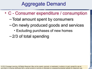 Chapter 25 aggregate demand and the powerful consumer | PPT