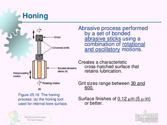 Chapter 25 (grinding)