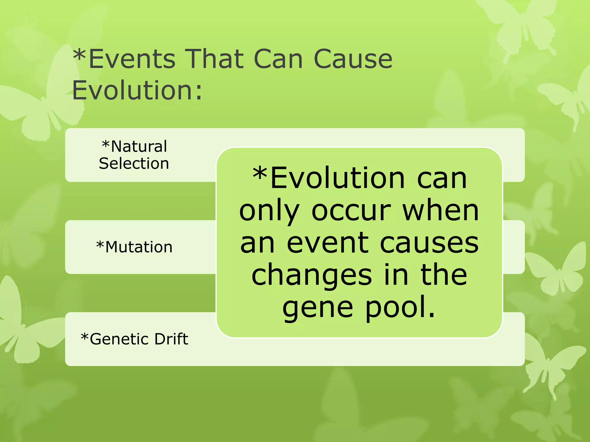 Introduction to Theory of Evolution | PPTX