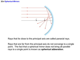 AP Physics - Chapter 25 Powerpoint | PPT