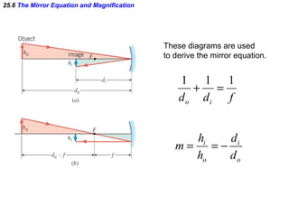 AP Physics - Chapter 25 Powerpoint | PPT