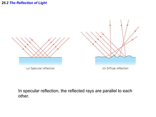 AP Physics - Chapter 25 Powerpoint | PPT