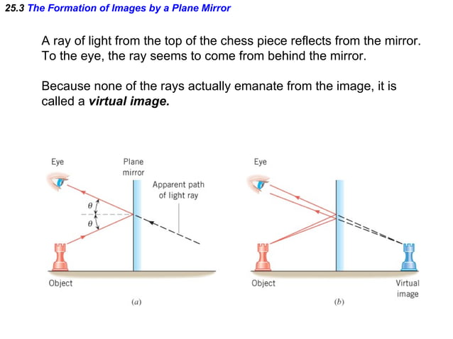 AP Physics - Chapter 25 Powerpoint | PPT