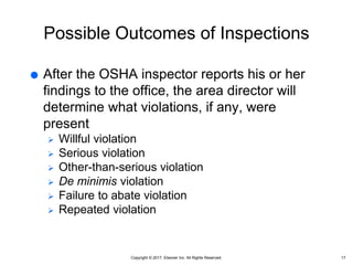 Chapter 25: OSHA Inspections | PPTX