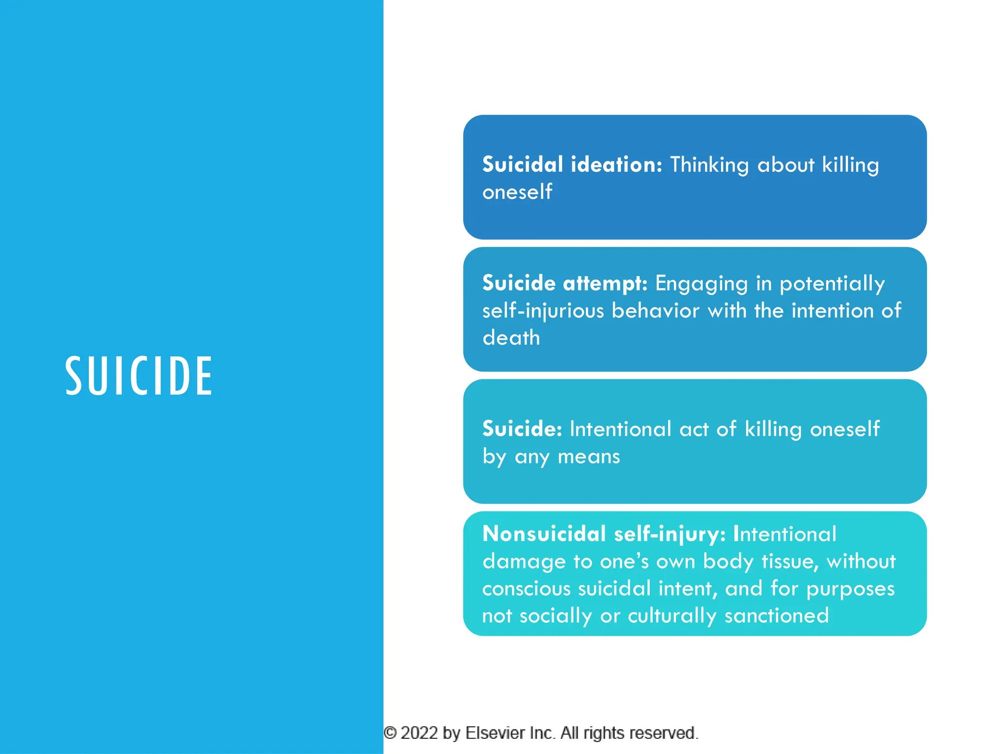 chapter_25_ SUICIDE AND NONSUICIDAL.pptx