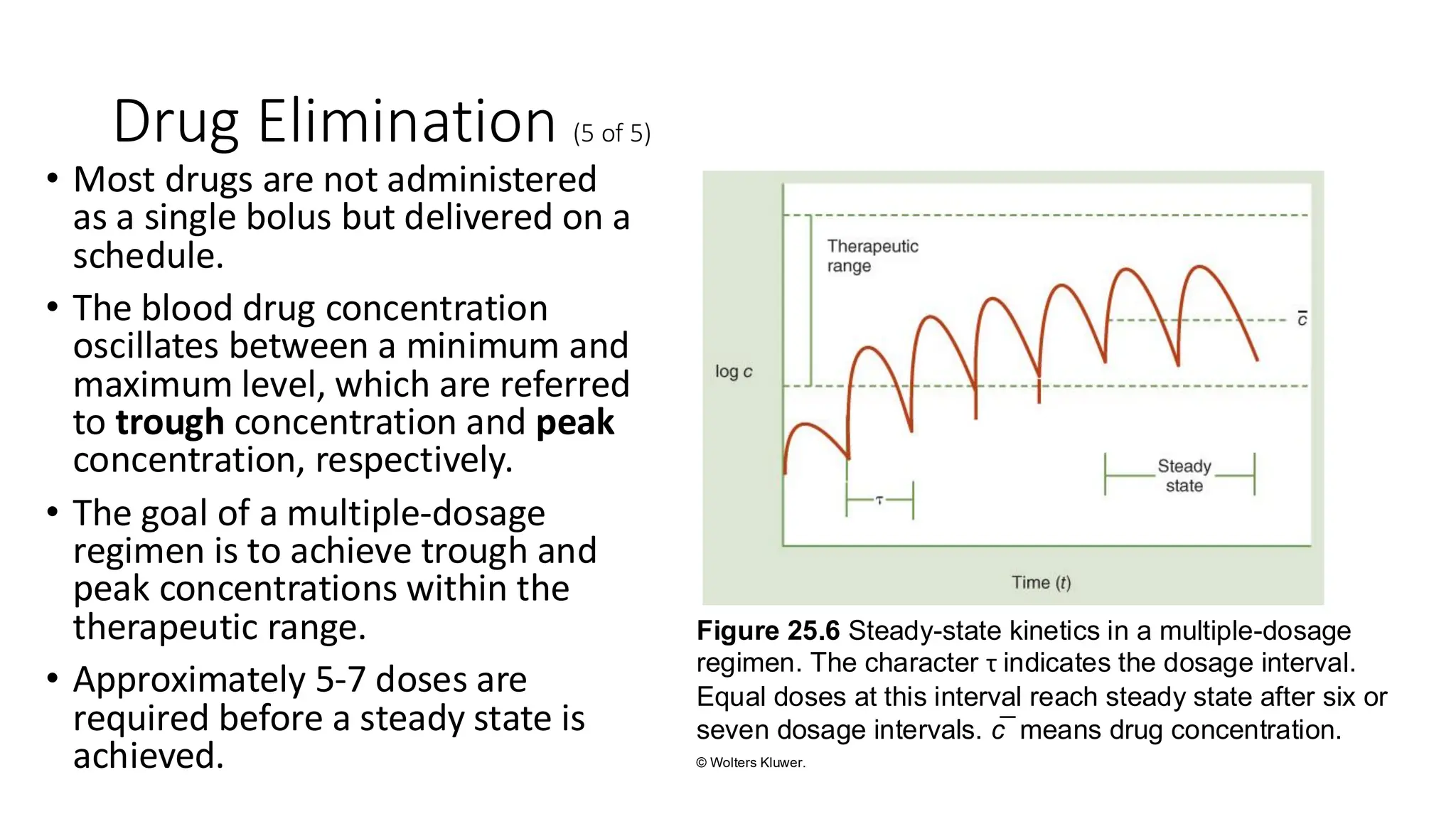 Chapter 25 Therapeutic Drug Monitoring (1).pdf
