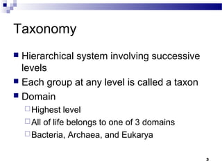 Chapter 26: Taxonomy and Systematics | PPT