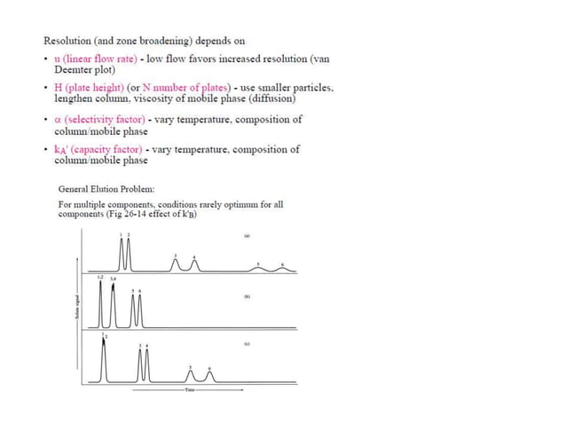 Chapter 26 Introduction To Chromatographic Separations Chapter 26ppt