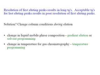 chapter 26 (Introduction to Chromatographic Separations (Chapter 26).ppt