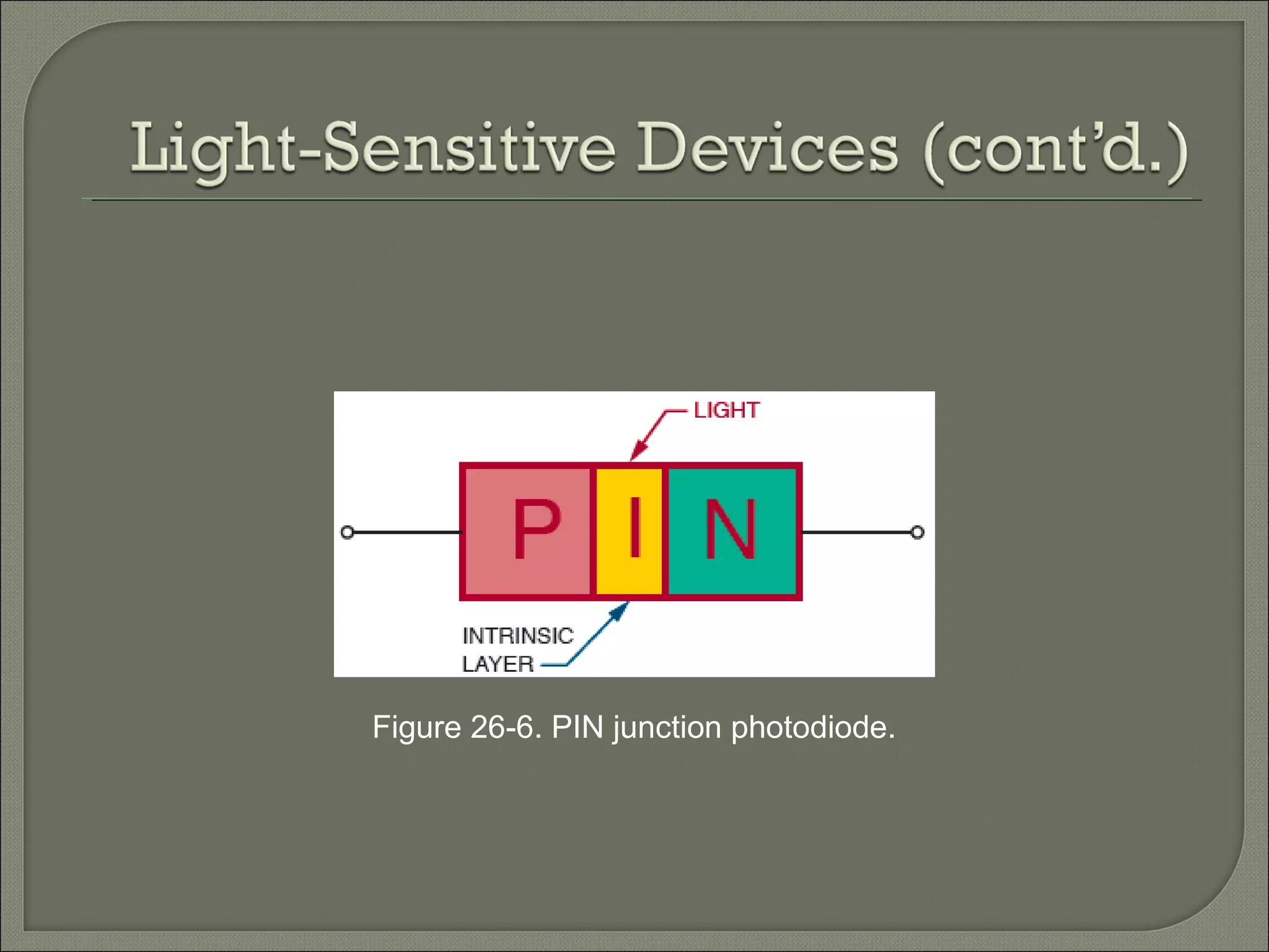 optoelectric devices | PPT