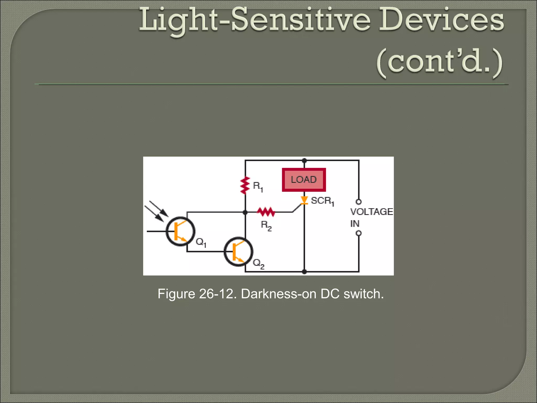 optoelectric devices | PPT