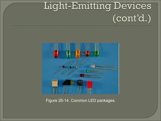 optoelectric devices | PPT