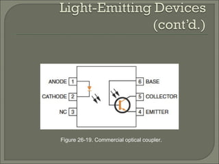 optoelectric devices | PPT