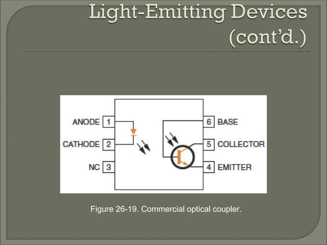 optoelectric devices | PPT
