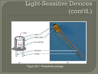 optoelectric devices | PPT