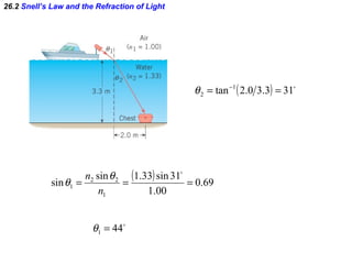 AP Physics - Chapter 26 Powerpoint | PPT