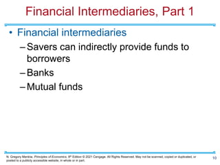 Chapter 26 Saving, Investment, and the Financial System.pptx