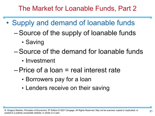 Chapter 26 Saving, Investment, and the Financial System.pptx