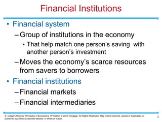 Chapter 26 Saving, Investment, and the Financial System.pptx