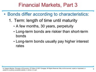 Chapter 26 Saving, Investment, and the Financial System.pptx