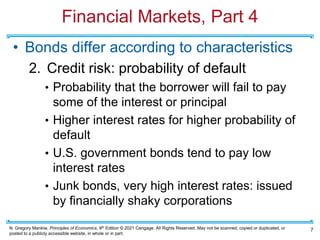 Chapter 26 Saving, Investment, and the Financial System.pptx