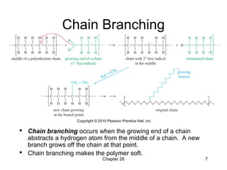 26 - Synthetic Polymers - Wade 7th | PPT