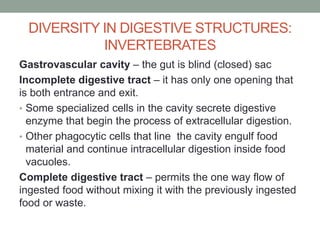 Chapter 27 Nutrition and Digestion | PPTX