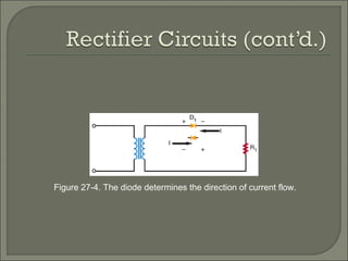 power supplies | PPT