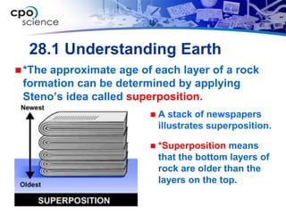 Chapter 28.1 modern geology | PPT