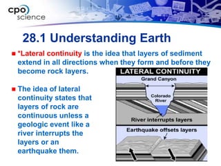 Chapter 28.1 modern geology | PPT
